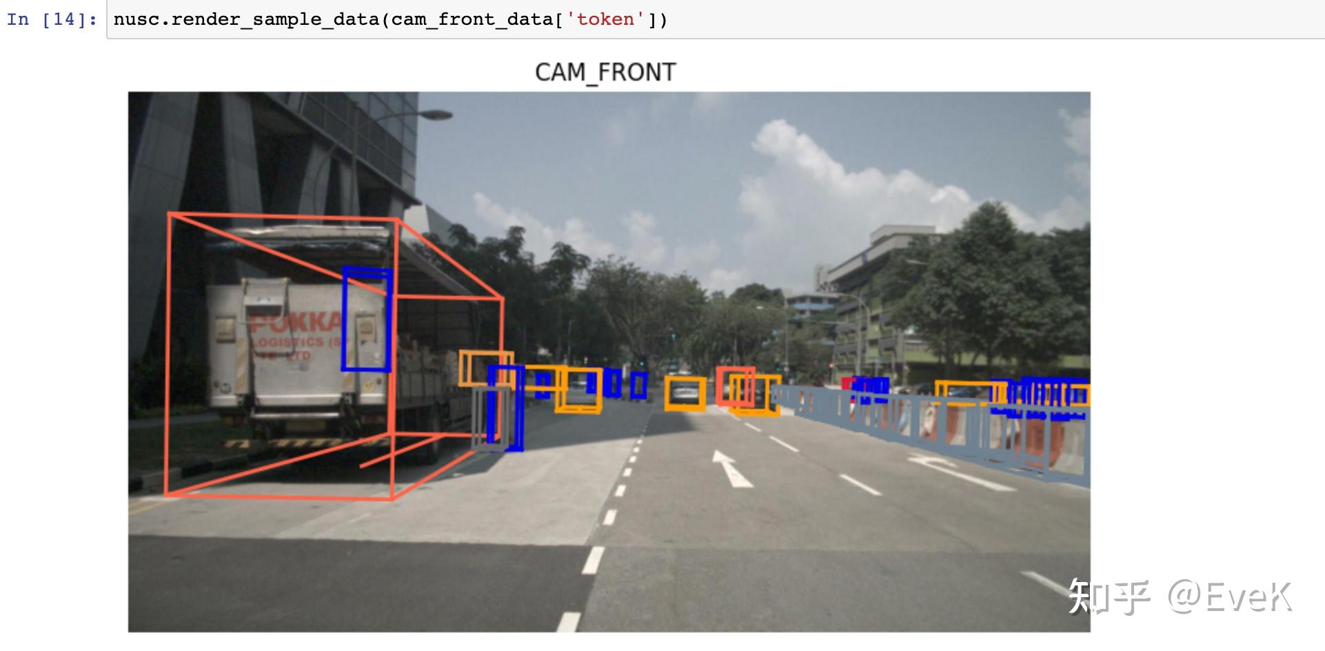 NuScenes数据集初探 - 知乎