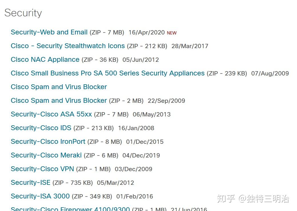 网络设备visio图标库(设备实际图片) - 知乎