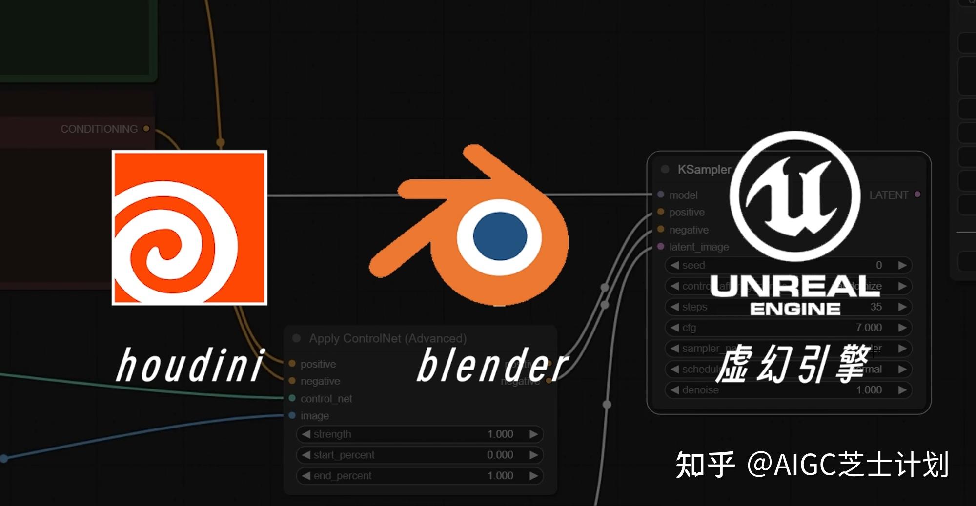 ComfyUI上使用SDXL1.0官方工作流实操使用 零基础讲解节点式生成的Ai绘画工具comfyui，节点模块讲解 - 知乎