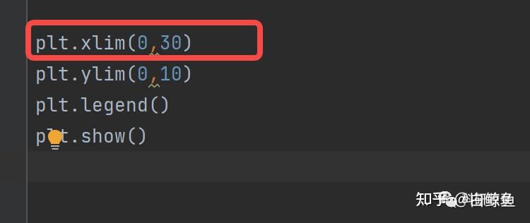 MIMIC-IV数据分析 - 使用Python进行心脏病案例分析（二） - 知乎