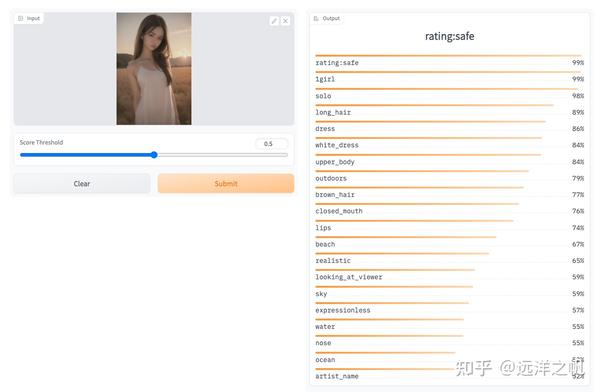打造AI作图studio需要哪些工具 - 知乎