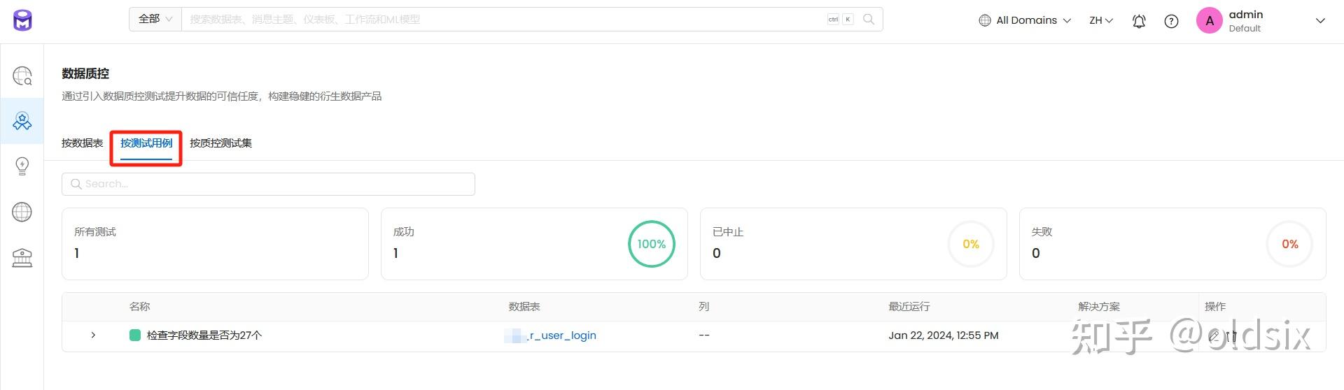 openmetadata实践 - 知乎
