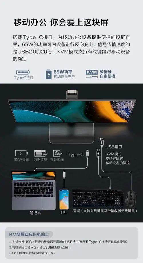 国产化方案丨改朝换代？C口一统！显示器 Type-C 全功能方案丨谈芯社 - 知乎