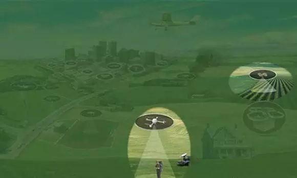 详解 UTM 技术成熟度，美国距离无人机规模化应用已经不远 - 知乎