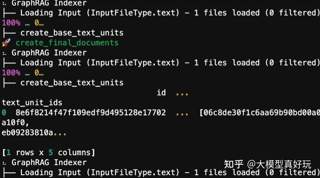 准确率飙升！GraphRAG如何利用知识图谱提升RAG答案质量（额外篇）——大规模文本数据下GraphRAG实战 - 知乎