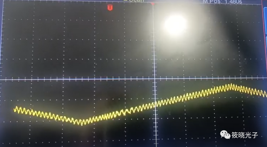 法布里-珀罗 F-P标准具 参数及介绍 - 知乎