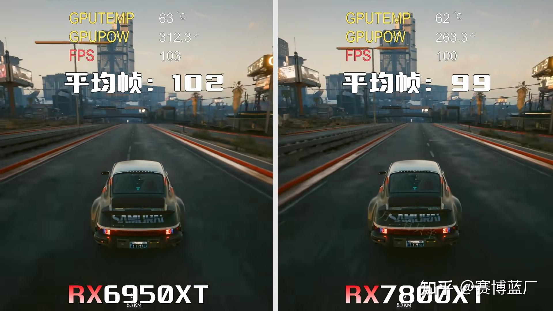 6950xt和7800xt怎么选？