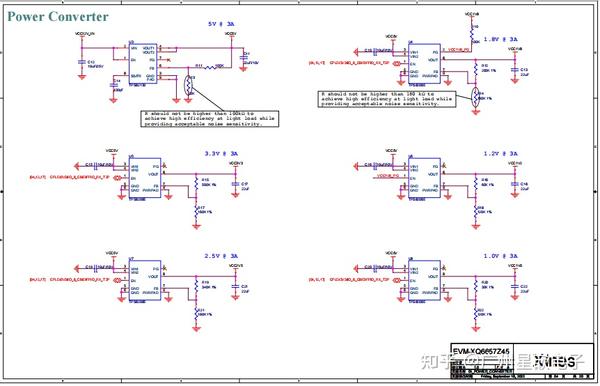 基于TI TMS320C6657 1.25GHz DSP+FPGA评估板-DSP部分原理图 - 知乎
