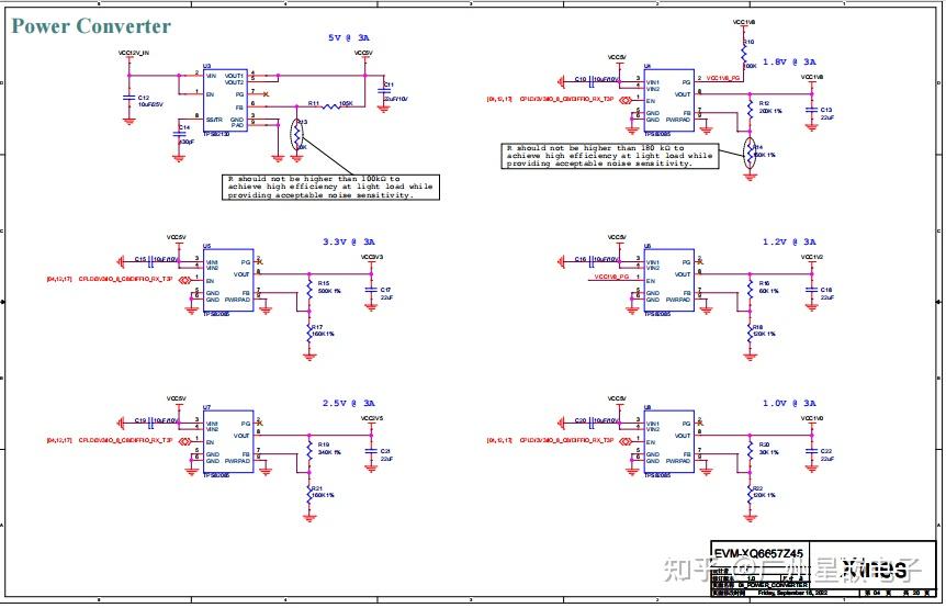 基于TI TMS320C6657 1.25GHz DSP+FPGA评估板-DSP部分原理图 - 知乎