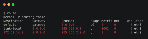 能ping通，TCP就一定能连通吗？ - 知乎