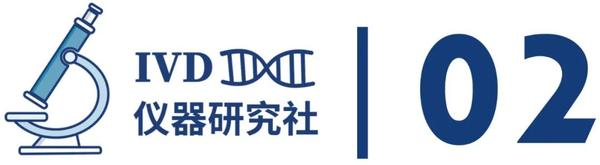 中国IVD企业大全 - 知乎
