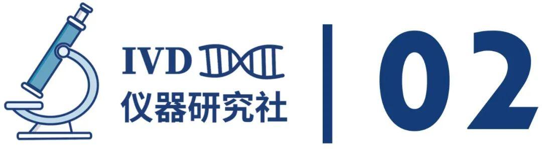 中国IVD企业大全 - 知乎