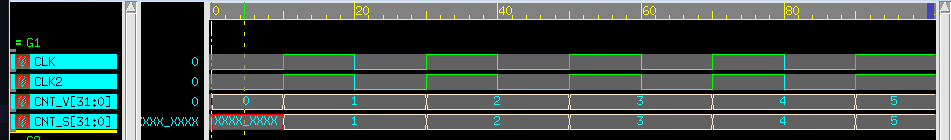 VCS编译verilog&SystemC；VCS® User Guide S-2021； Using SystemC & VCS® SystemC User Guide 2019 (16） - 知乎