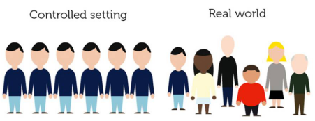 盘点系列（2）：前沿热门概念 - 知乎