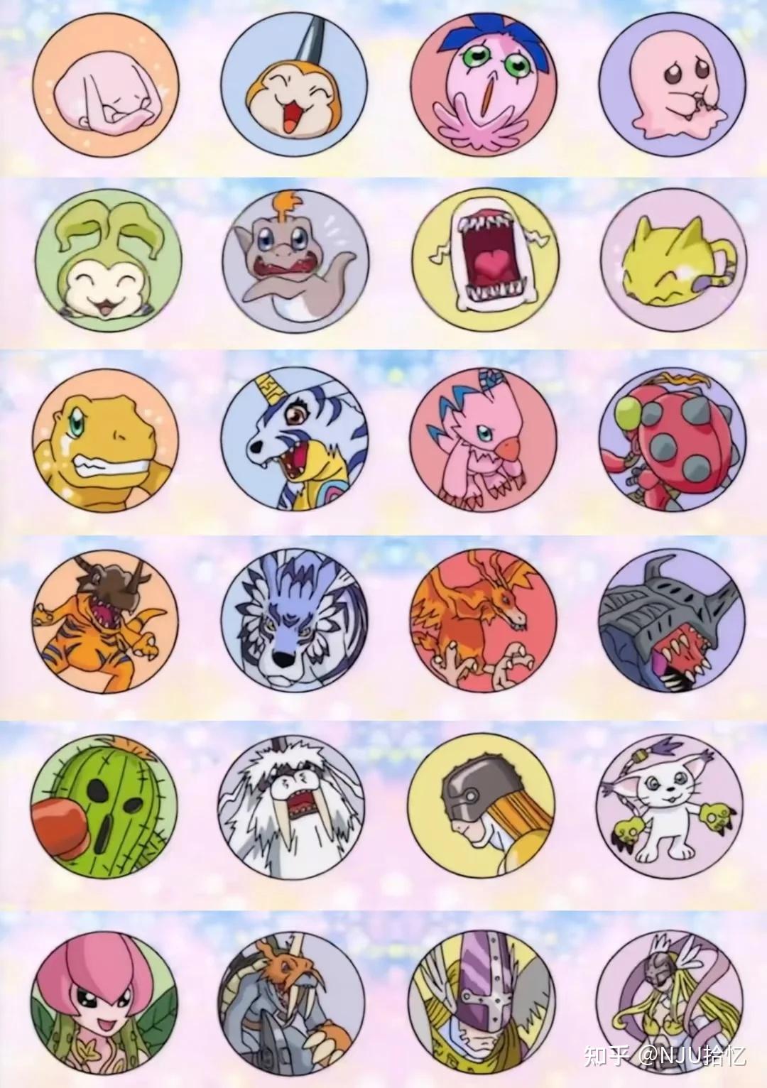 CICC&CDR资料分享 - 知乎