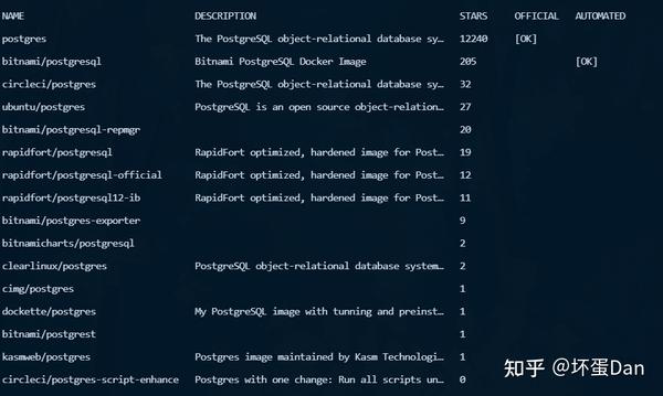 docker安装postgresSQL和数据持久化 - 知乎