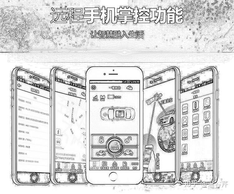 PEPS系统工作流程 - 知乎