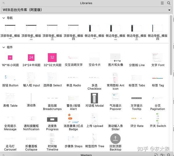 Axure元件库合集 - 知乎