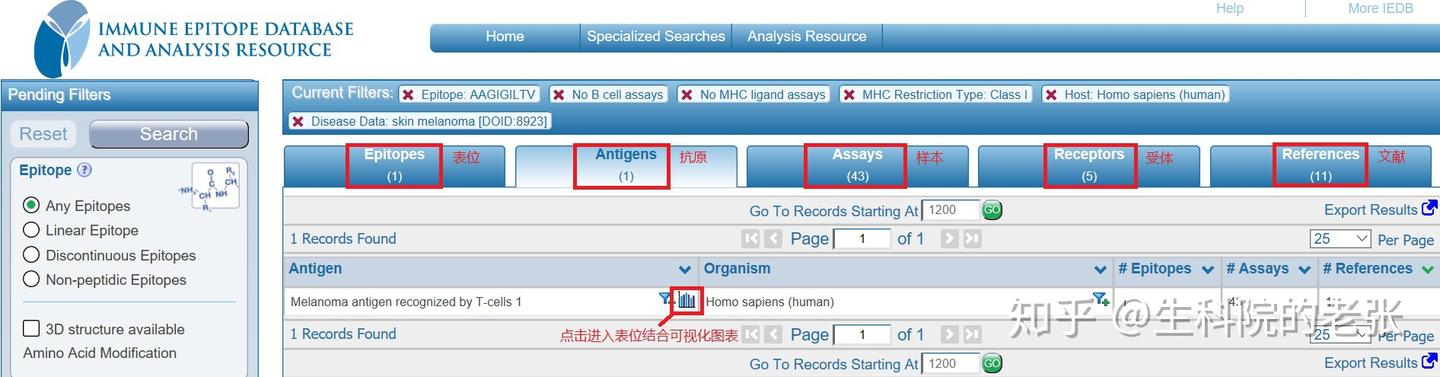 免疫表位数据库（IEDB）使用指南 - 知乎