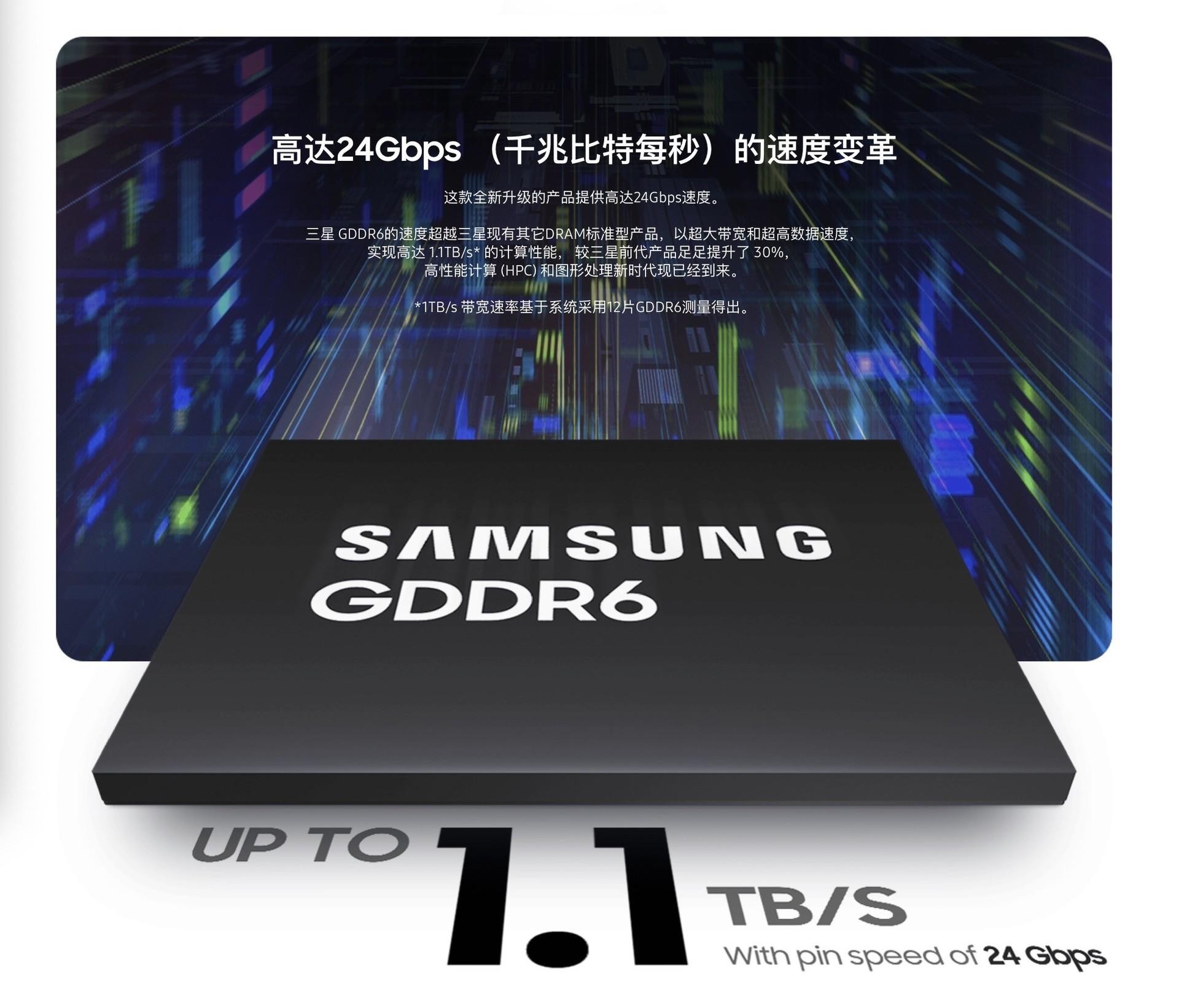 尽情展现每处细节 三星GDDR6显存让新一代显卡更具活力 - 知乎