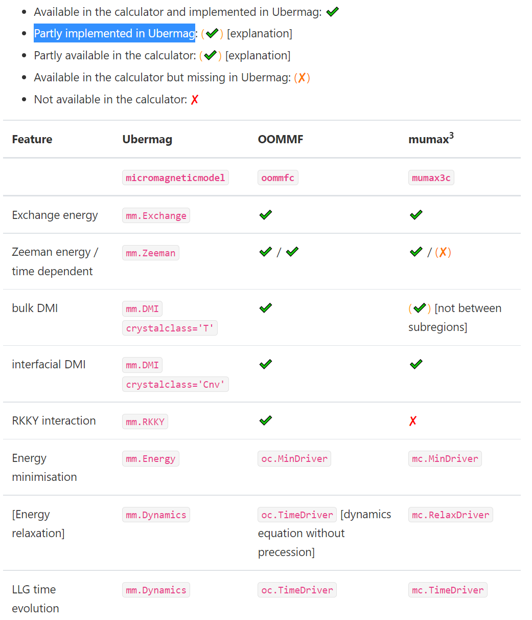 微磁模拟python包——Ubermag - 知乎