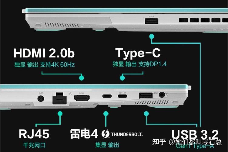 没早点买华硕天选3,太后悔了! 知乎