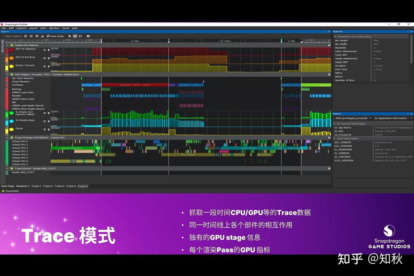 高通Adreno GPU最佳实践14--骁龙分析器（Snapdragon Profiler） - 知乎