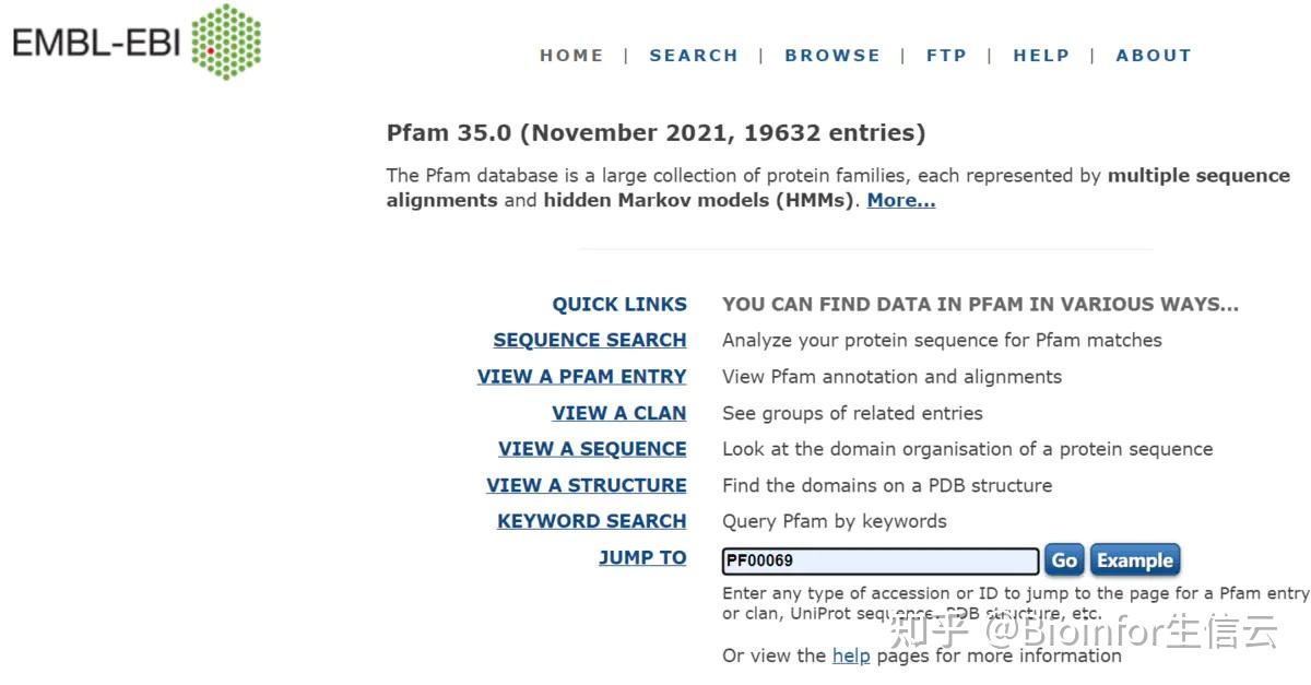 基因家族分析（2）鉴定 - 知乎