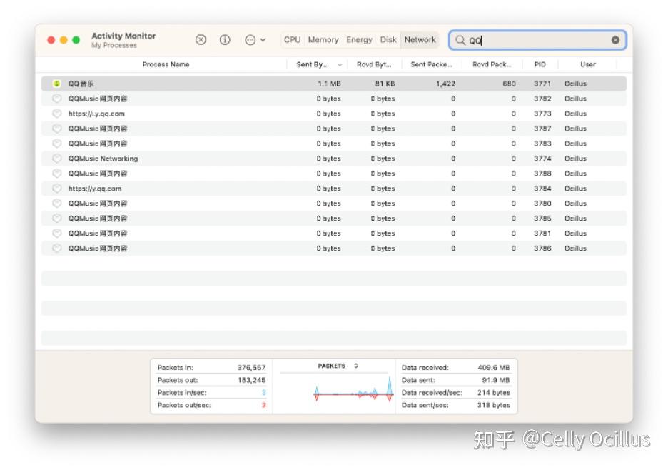 神仙级免费音乐播放软件--Listen 1 - 知乎