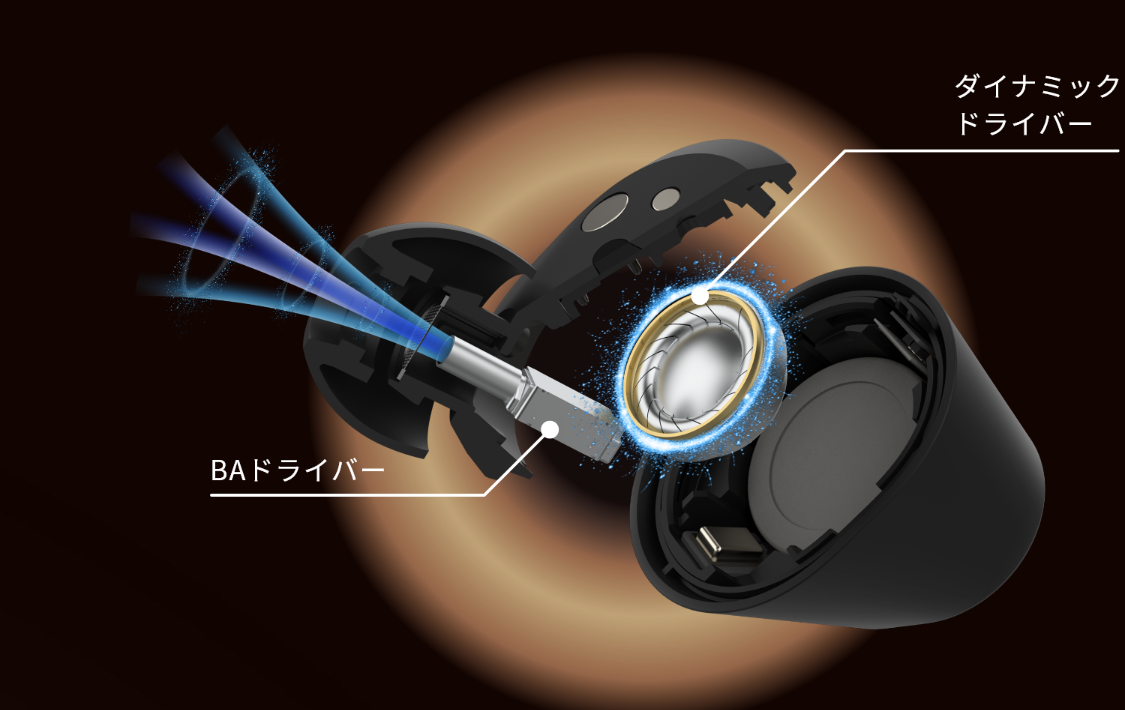 软银GLIDiC首款圈铁耳机TW-9100发布！楼氏助力高保真音质体验 - 知乎