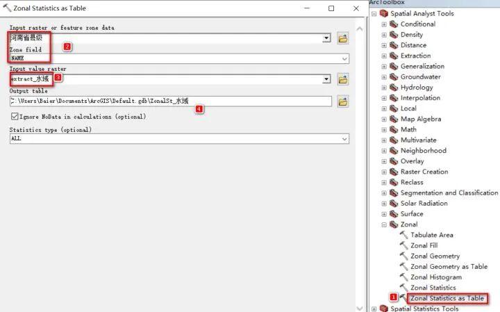 土地利用程度综合指数计算/argis教程 - 知乎