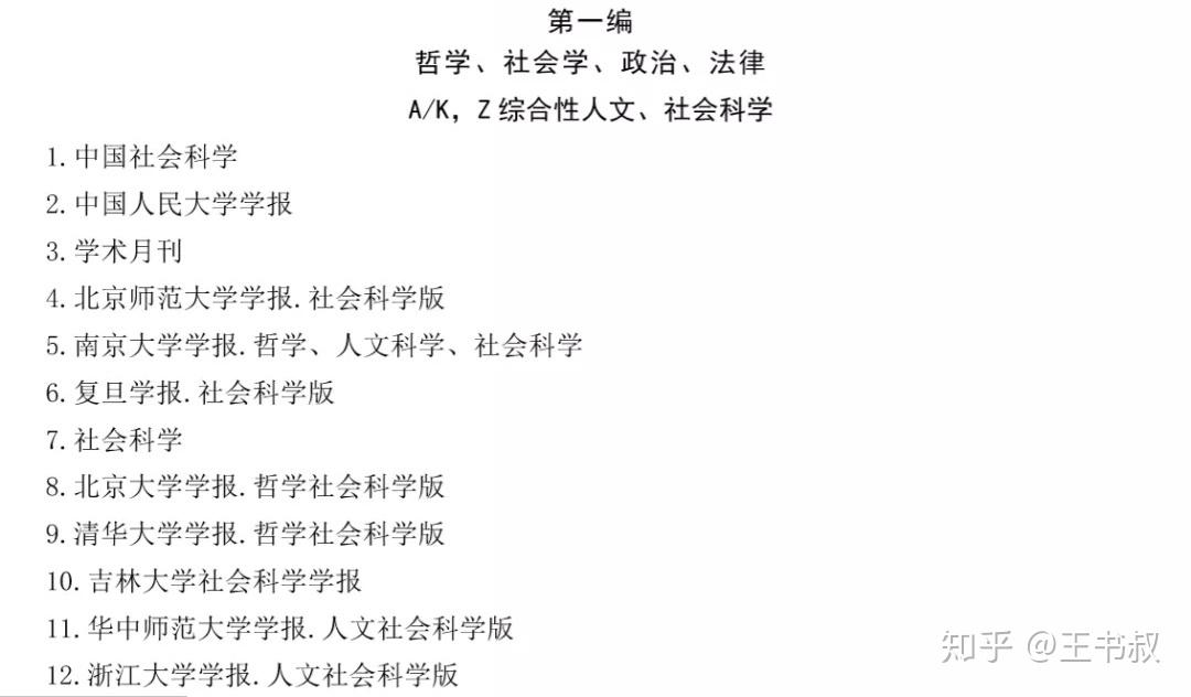最新核心期刊（南核CSSCI/北核）、CSCD、SCD、A刊、第一/二批学术期刊、普刊都有哪些 - 知乎