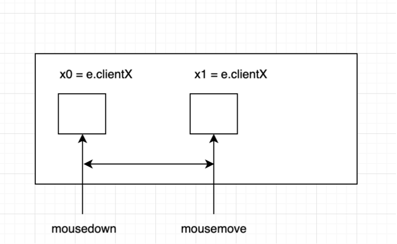 前端图形学实战: 从零开发一款轻量级滑动验证码组件(vue3 + vite版) - 知乎