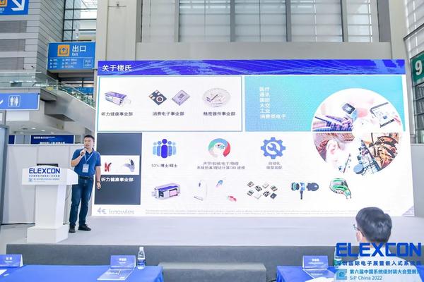 直击楼氏电子2022ELEXCON｜楼氏电子荣获年度最具创新价值产品奖 - 知乎