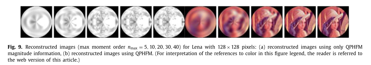 【论文翻译】Quaternion polar harmonic Fourier moments for color images - 知乎