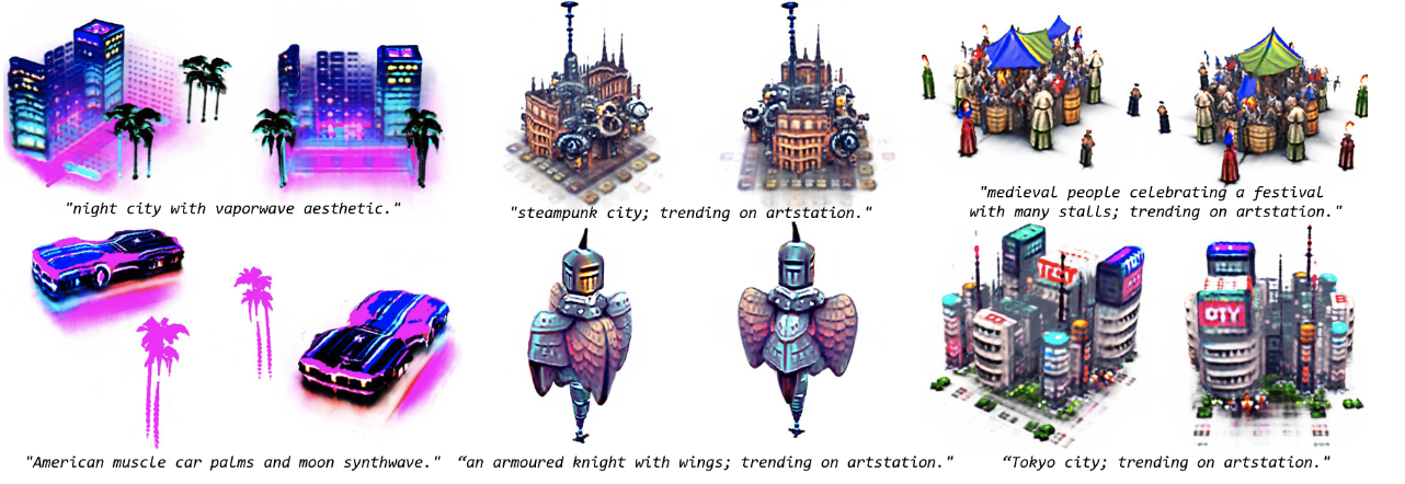 Diffusion Model for 2D/3D Generation 相关论文分类 - 知乎