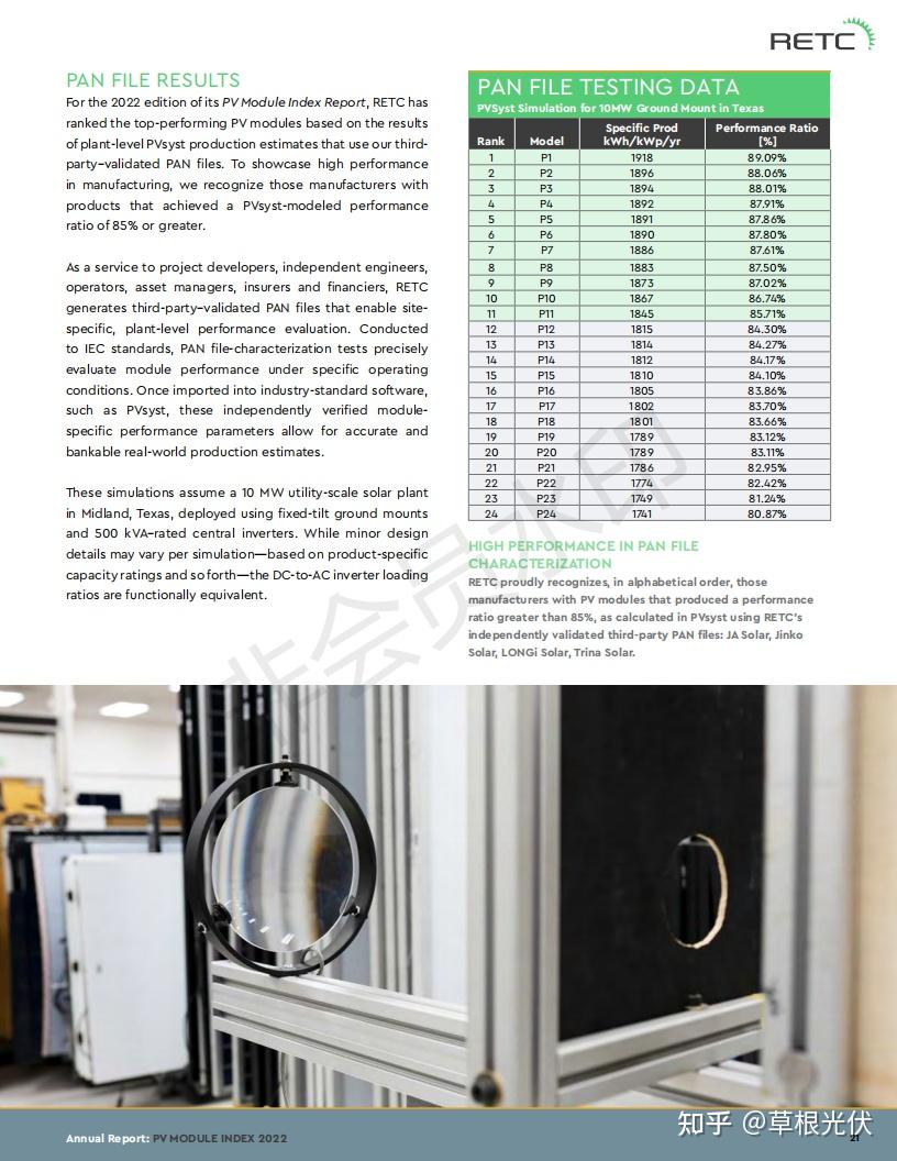 重磅！美国RETC警告TOPCon电池存在过早退化的风险（附原文） - 知乎