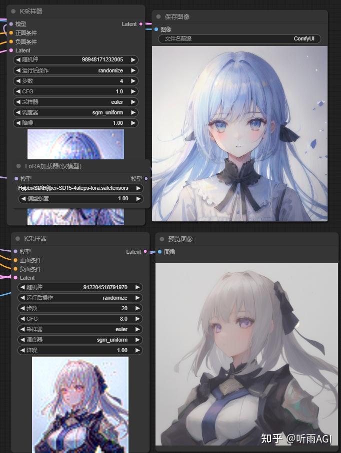 字节又整活，新型框架 Hyper-SD，比 SDXL-Lightning 更优秀！ - 知乎