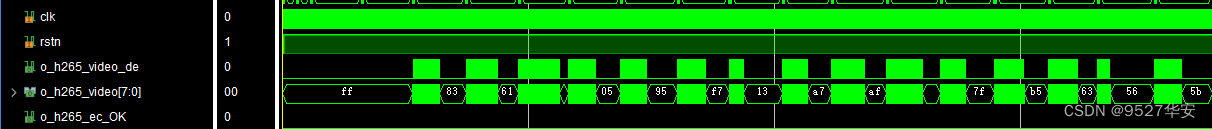 Fpga纯verilog代码实现h265视频压缩 支持4k30帧分辨率 提供工程源码和技术支持 知乎