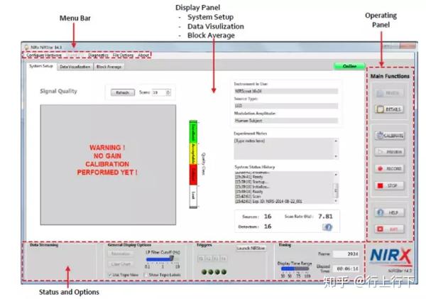 fNIRS | 近红外功能成像技术基本原理、实验设计和数据采集 - 知乎