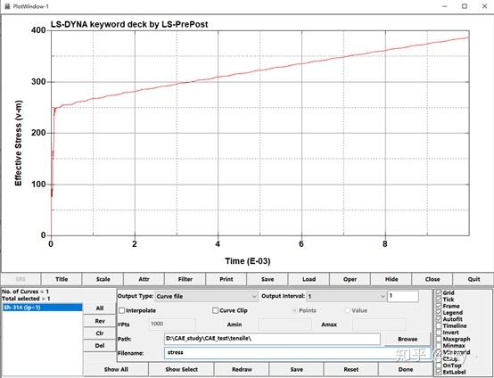 基于LS_dyna模拟拉伸测试实验 - 知乎