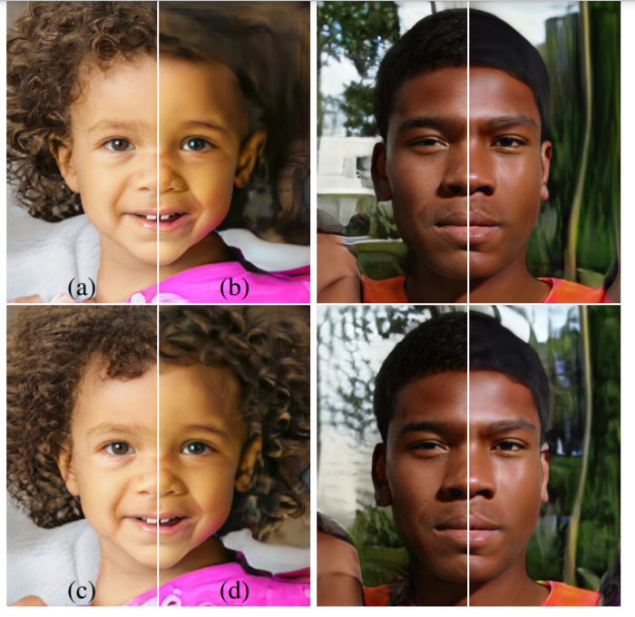 StyleGAN v1 ：用于生成高质量图像数据的生成对抗方法