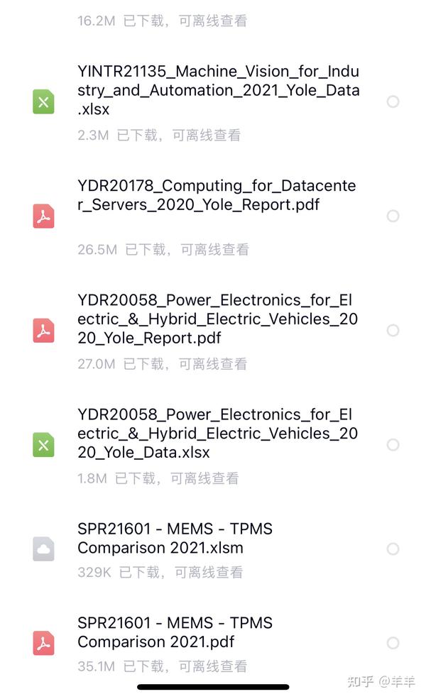 Yole， Systemplus报告 - 知乎