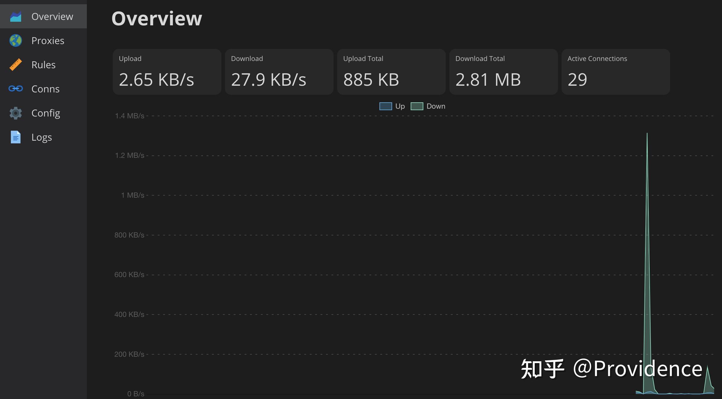 小米 AX1800 安装 ShellClash - 知乎