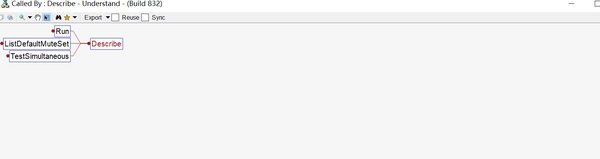 代码阅读分析神器-Scitools Understand - 知乎