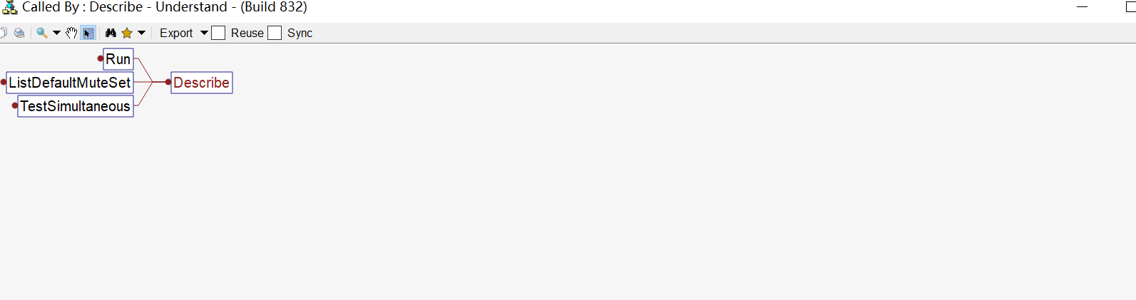 代码阅读分析神器-Scitools Understand - 知乎