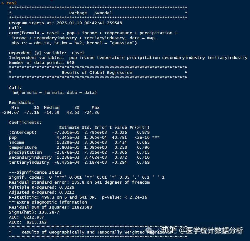【时空面板】分别使用ArcGis、R语言、Python进行时空面板数据的OLS、TWR、GWR、GTWR、MGTWR模型 - 知乎