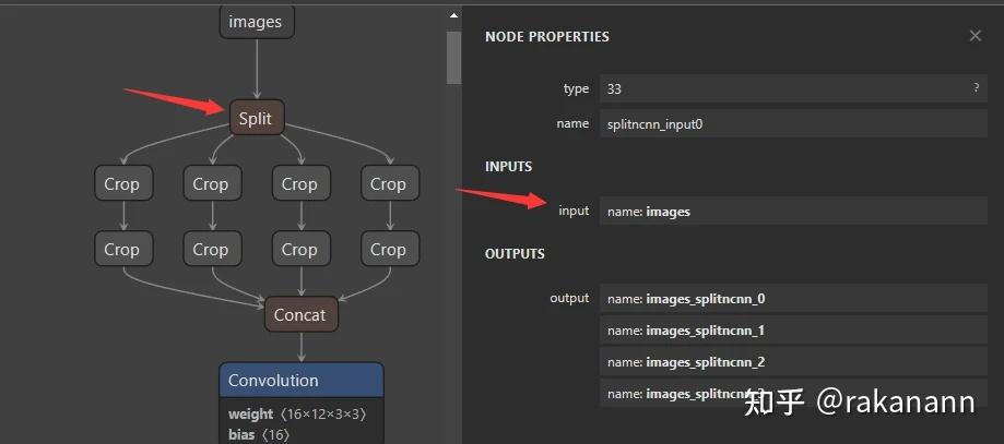 使用ncnn部署yolox详细记录 - 知乎