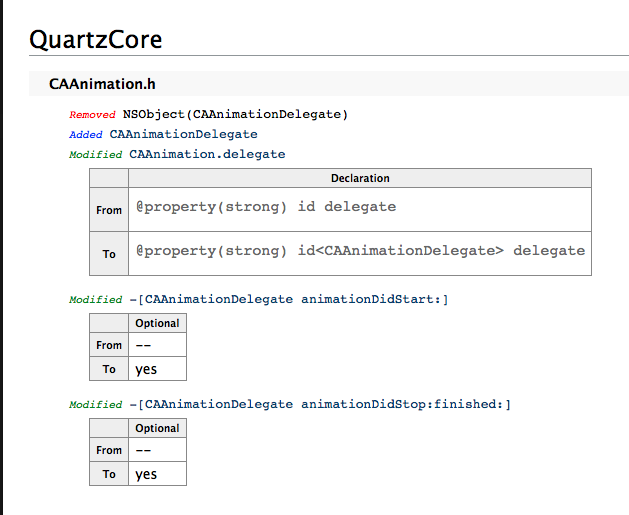 iOS 10 问题总结 - 知乎