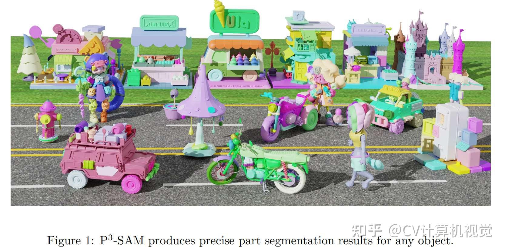 腾讯等提出原生3D部件分割新范式：P³-SAM - 知乎